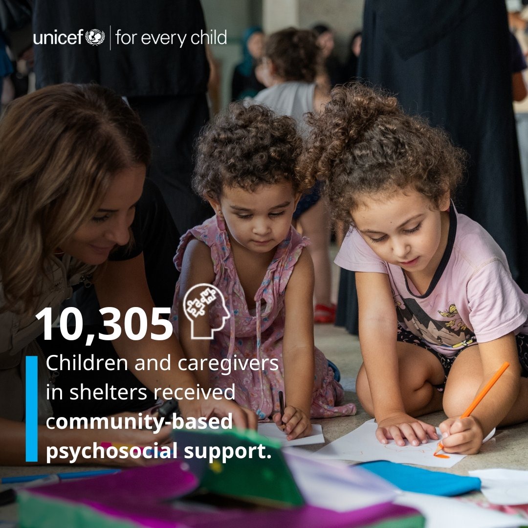 Global Coalition of NGOs Call for Immediate Ceasefire in Lebanon; - DNHR