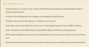 Renewed Clashes Between the Salamat and Beni Halba Tribes in South ...